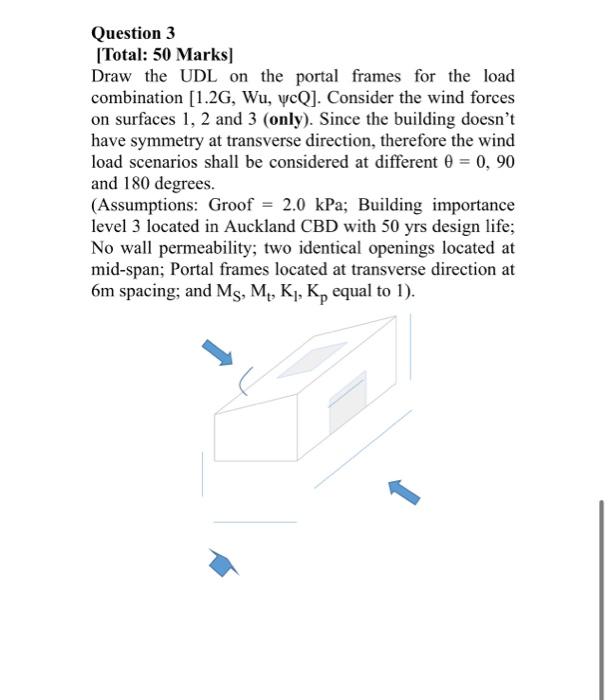 Solved Question 3 [Total: 50 Marks] Draw the UDL on the | Chegg.com