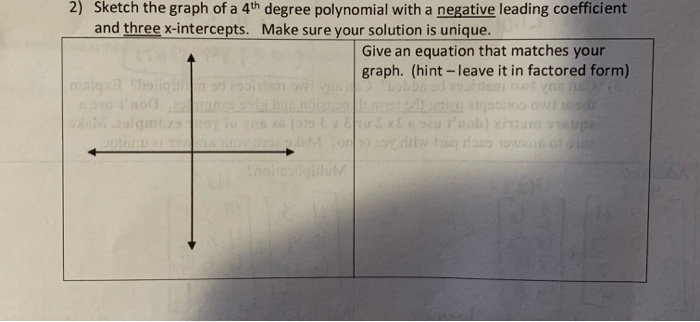 Solved 2) Sketch the graph of a 4th degree polynomial with a | Chegg.com