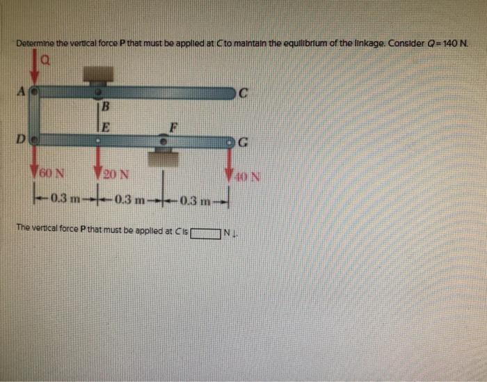 Solved Determine The Vertical Force P That Must Be Applied