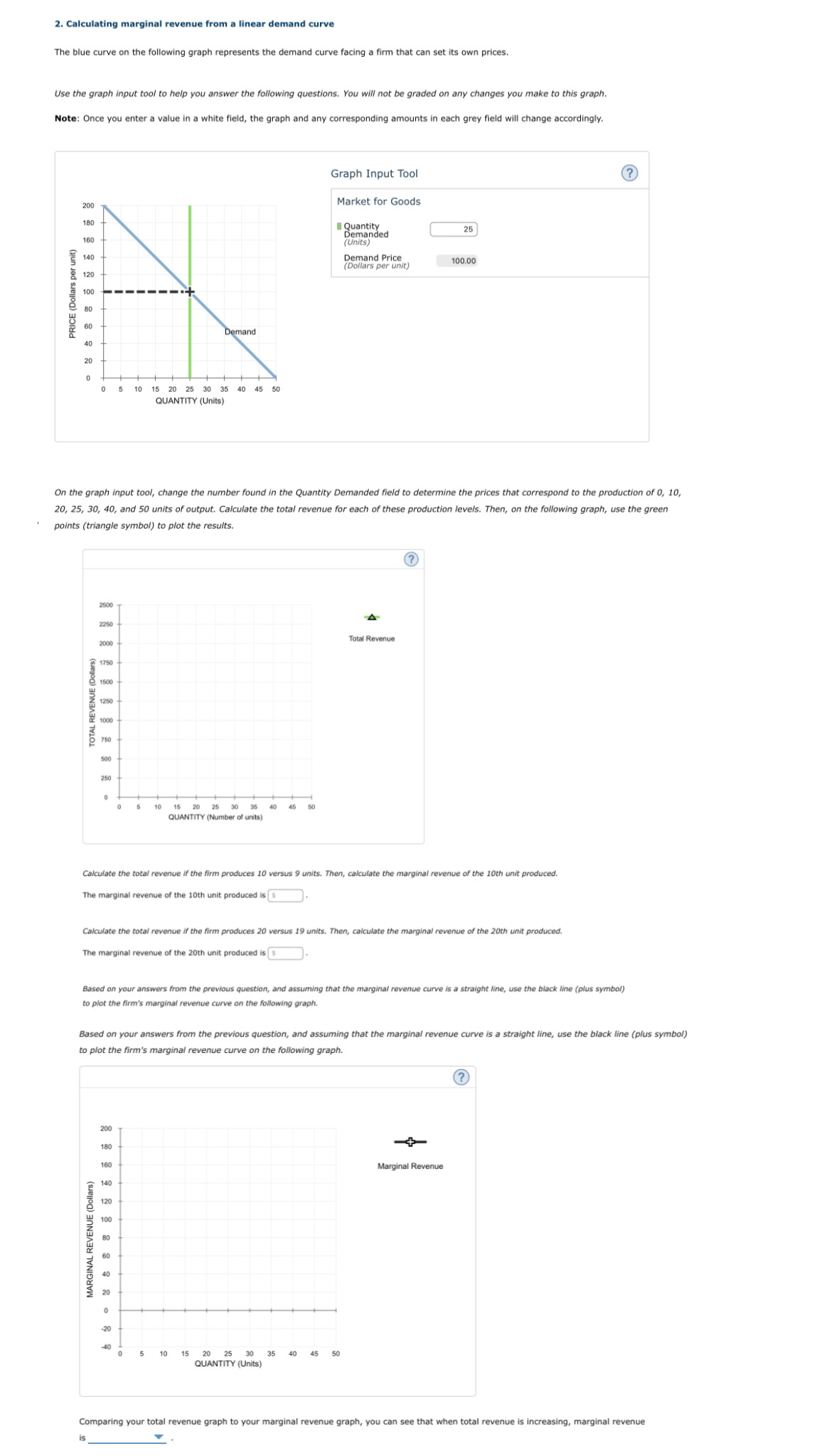 Solved Calculating marginal revenue from a linear demand | Chegg.com