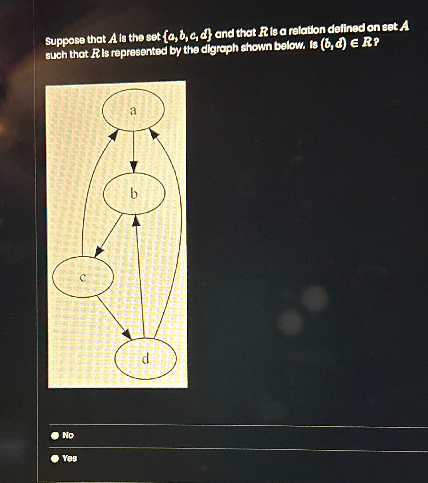 Solved Suppose that A ﻿is the set {a,b,c,d} ﻿and that R ﻿is | Chegg.com