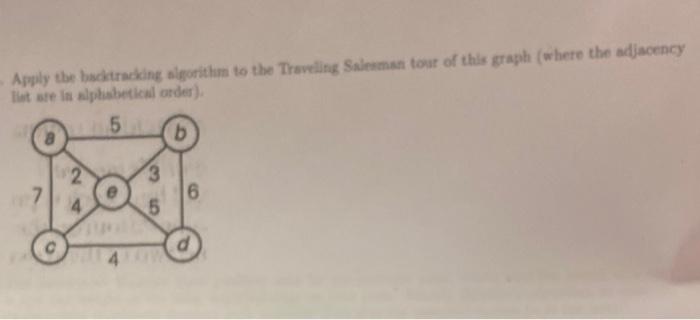 Solved Apply the backtracking algorithm to the Traveling | Chegg.com