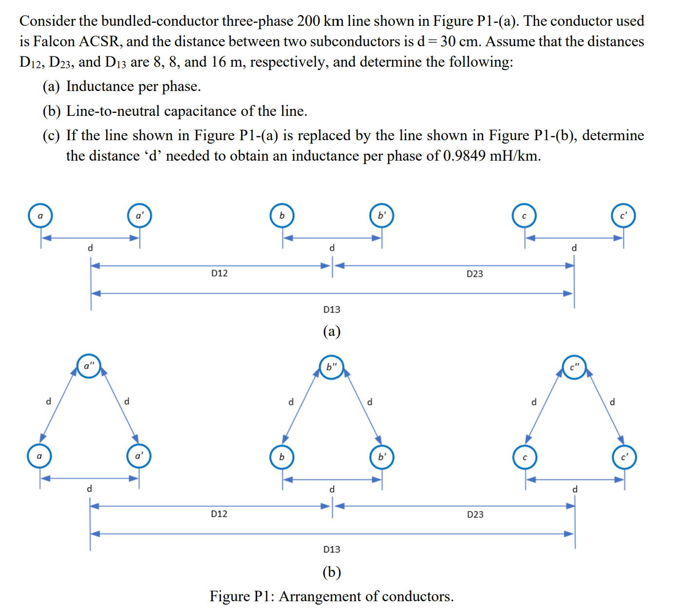 Solved Consider the bundled-conductor three-phase 200km | Chegg.com