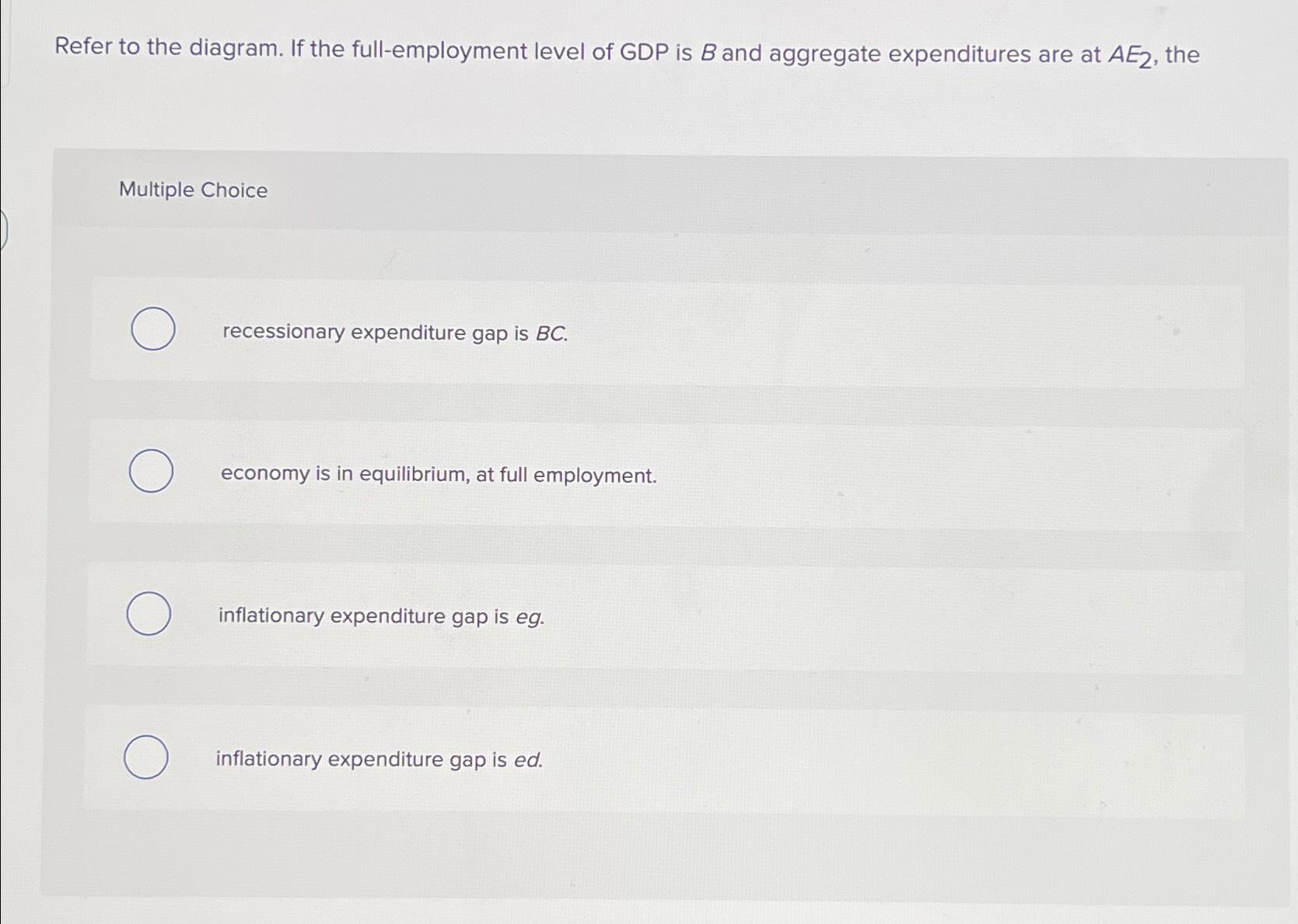 Solved Refer to the diagram. If the full-employment level of | Chegg.com