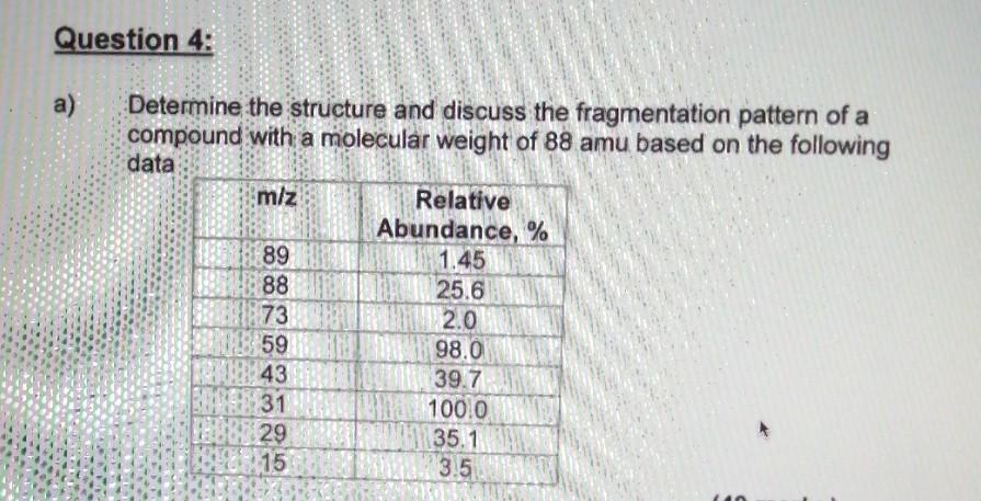Solved determine the structure and discuss the fragmentation | Chegg.com