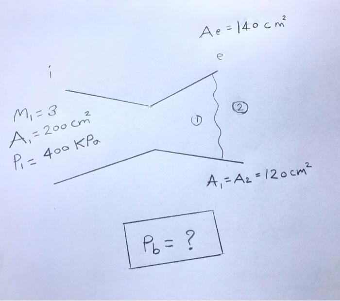 Solved NORMAL SHOCK IN Converging-diverging nozzle)** this | Chegg.com