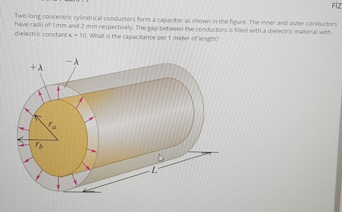 Solved Fiz Two long concentric cylindrical conductors form a | Chegg.com