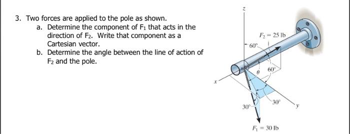 Solved 3. Two forces are applied to the pole as shown. a. | Chegg.com