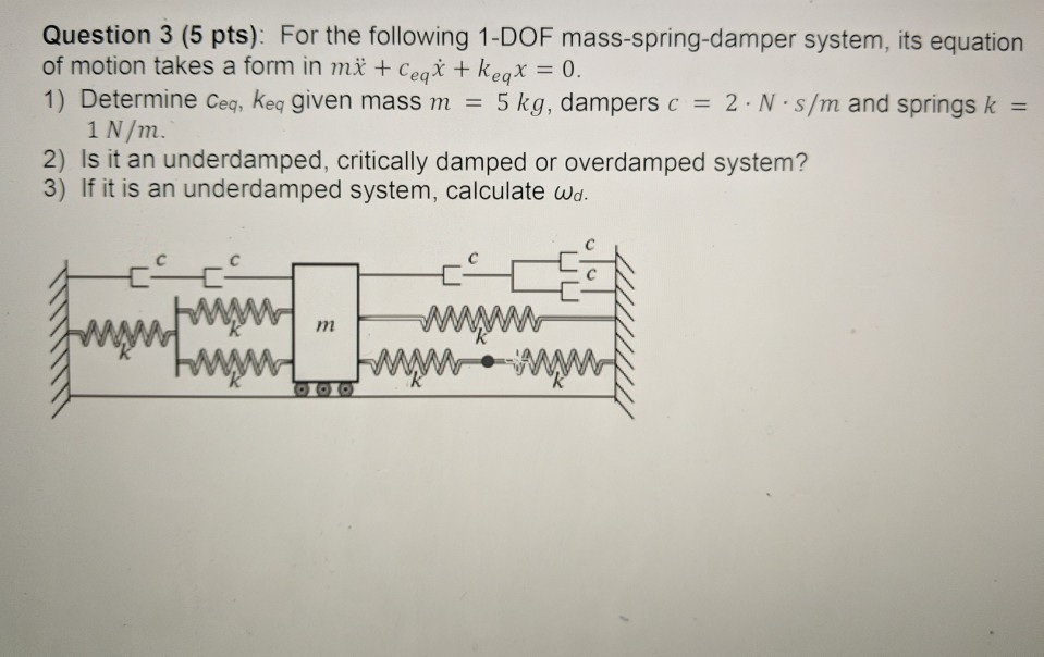 Solved Question 3 (5 pts): For the following 1-DOF | Chegg.com