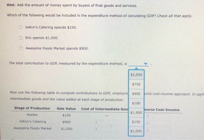 Solved 2. Comparing the expenditure and resource cost-income | Chegg.com