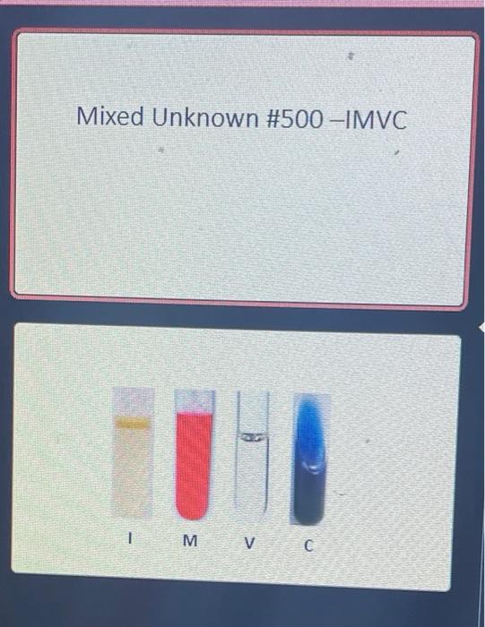 Solved Virtual Online Mixed Unknown Identification | Chegg.com