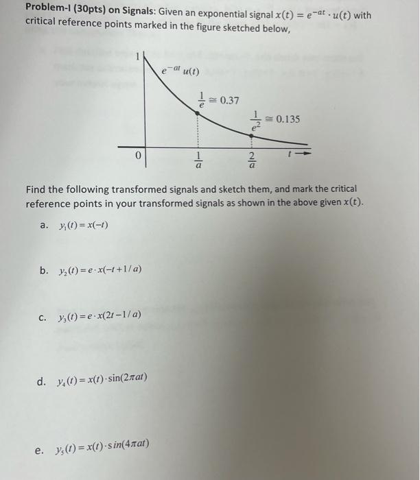 Solved Problem-1 (30pts) on Signals: Given an exponential | Chegg.com