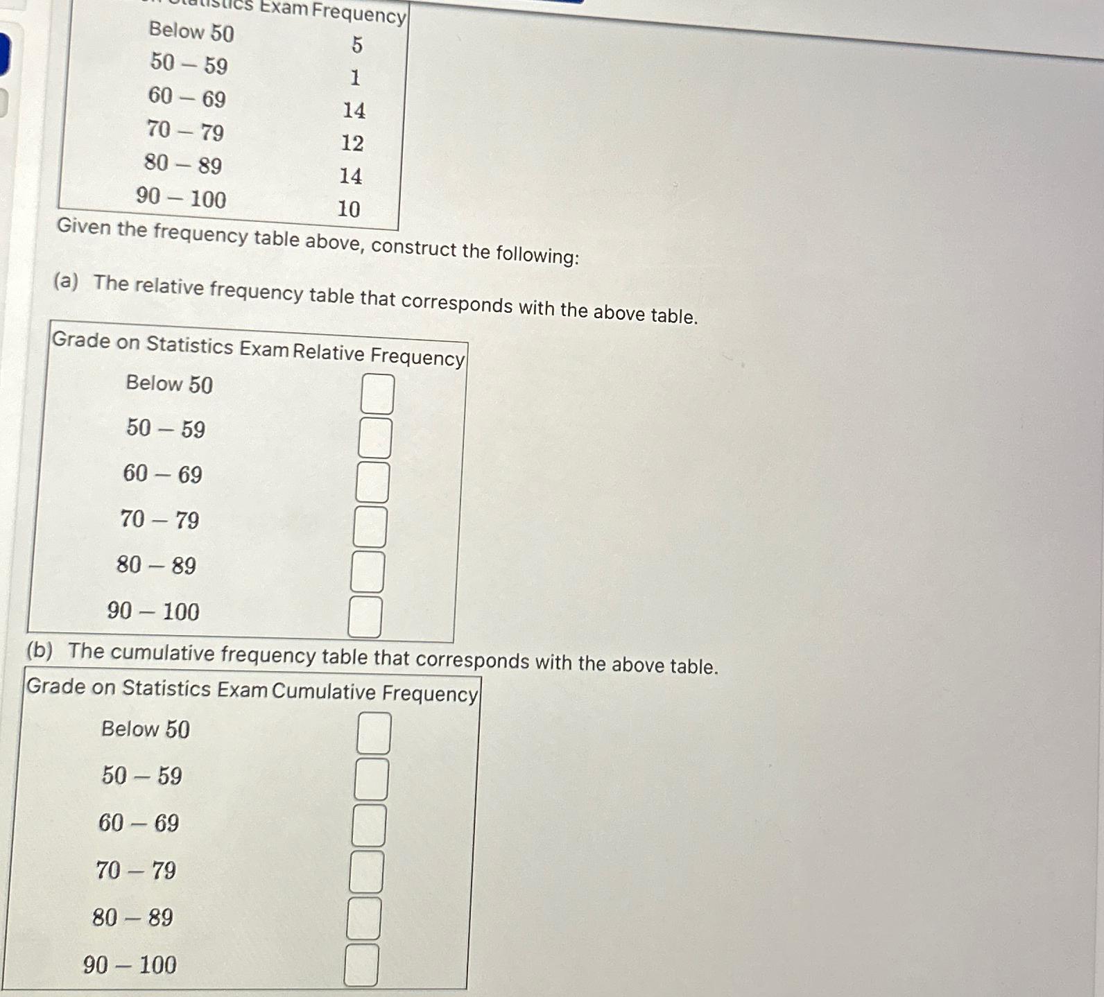 Solved \table[[Below | Chegg.com