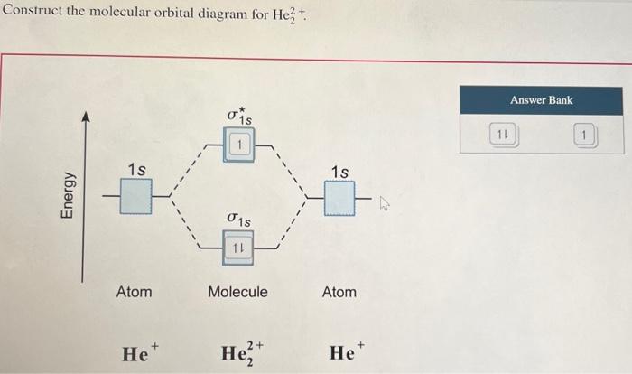 Solved Construct The Molecular Orbital Diagram For He22