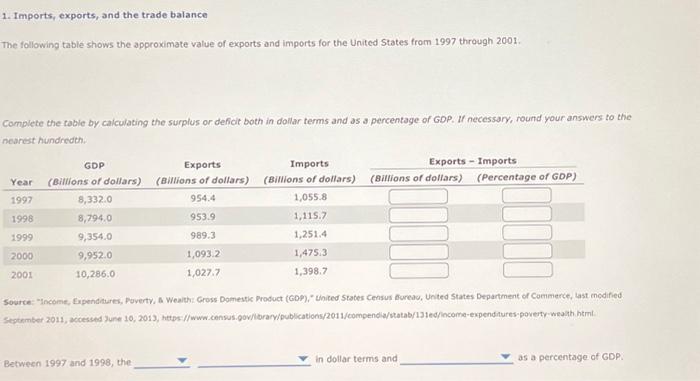 Solved 1. Imports, exports, and the trade balance The | Chegg.com