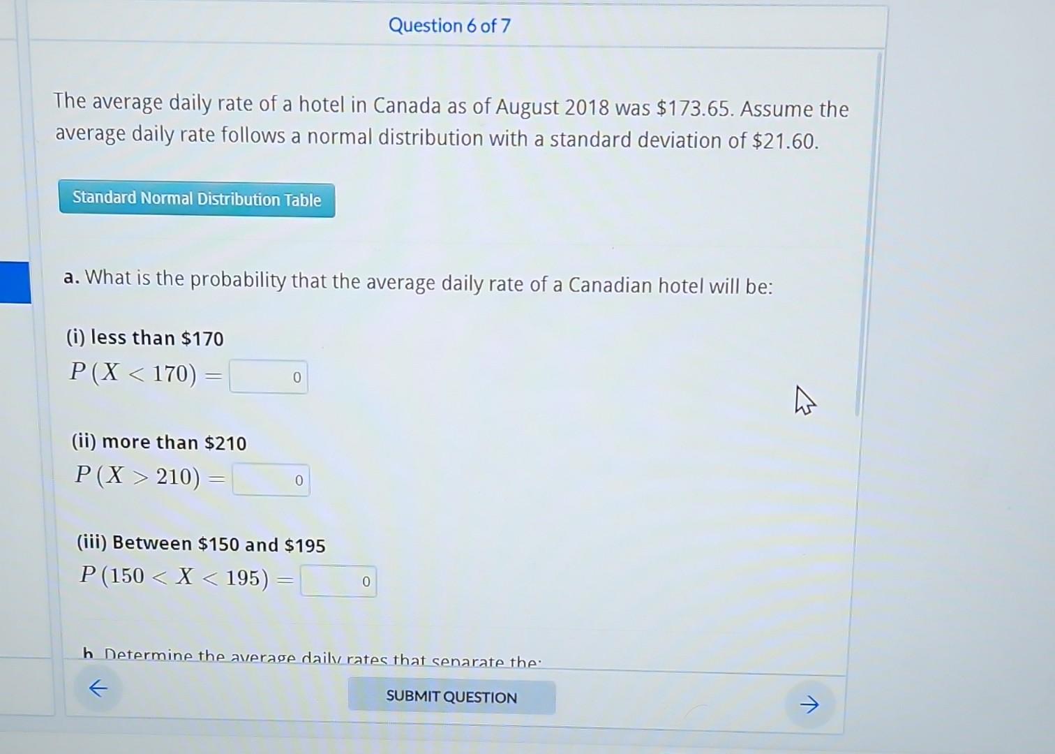 Solved The average daily rate of a hotel in Canada as of | Chegg.com