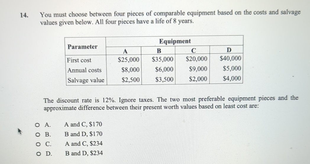 Solved You must choose between four pieces of comparable | Chegg.com