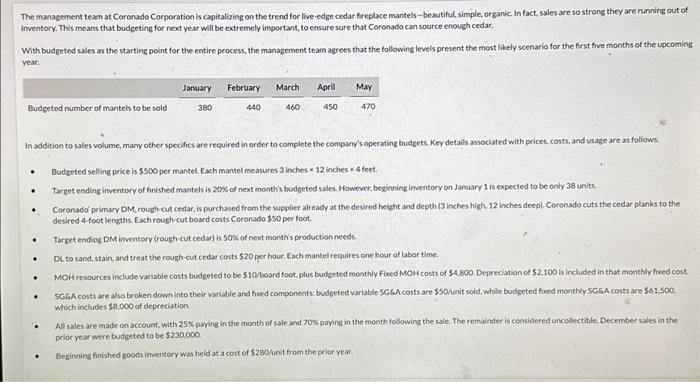 Solved Prepare the OM purchases budget for Carbnado | Chegg.com