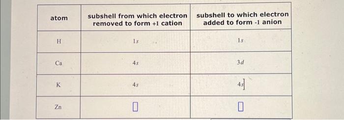 Solved \begin{tabular}{|c|c|c|} \hline atom & subshell from | Chegg.com