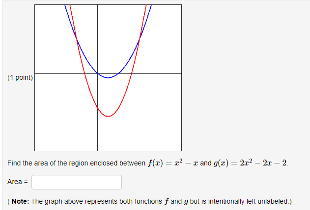 Solved Find the area of the region enclosed between | Chegg.com