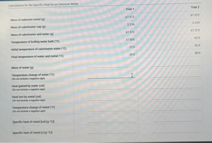 Solved Calculations for the Specific Heat for an Unknown | Chegg.com