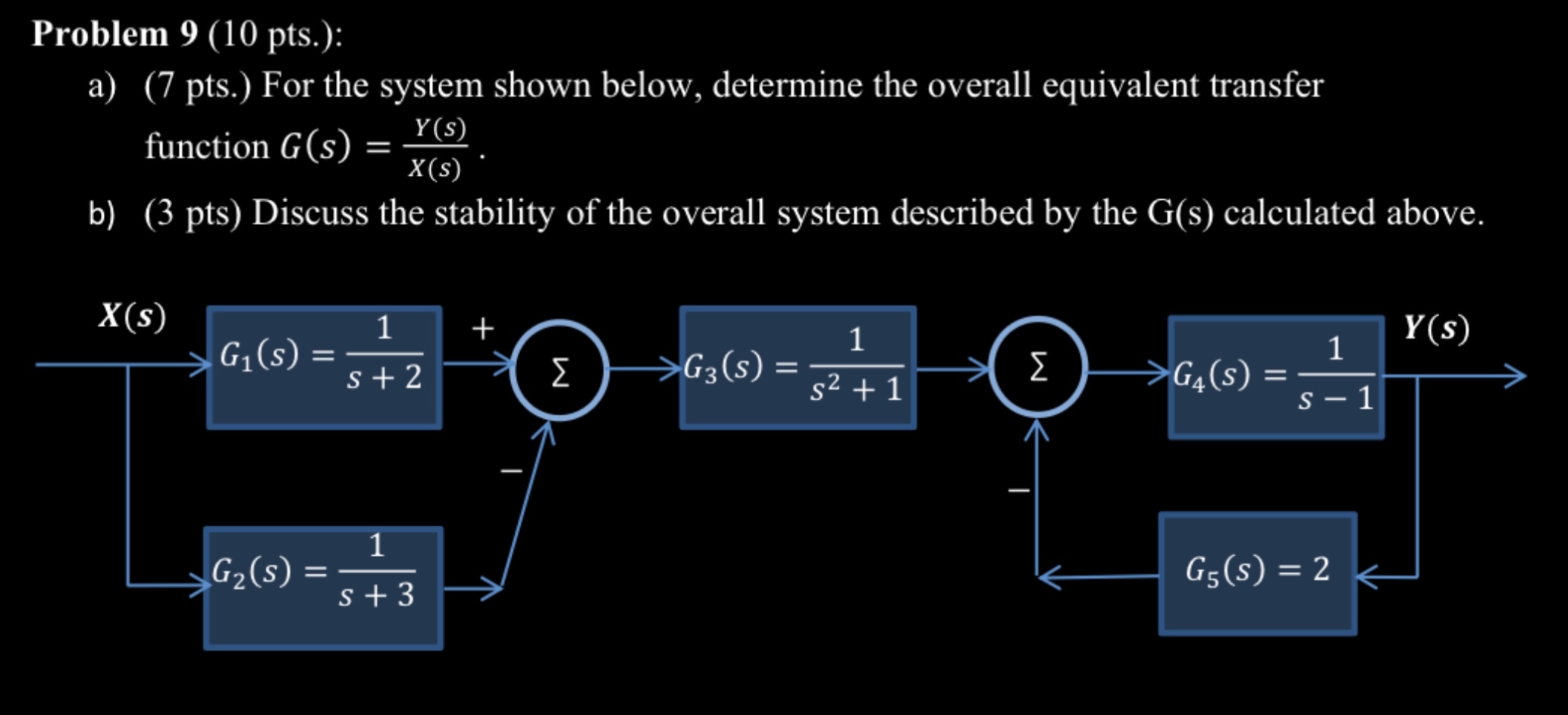 Solved Problem 9 (10 ﻿pts.):a) (7 ﻿pts.) ﻿For the system | Chegg.com