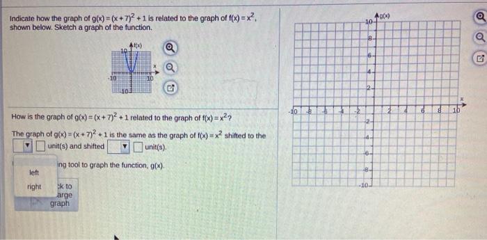 Solved Indicate how the graph of g(x) = (x + 7)2 + 1 is | Chegg.com