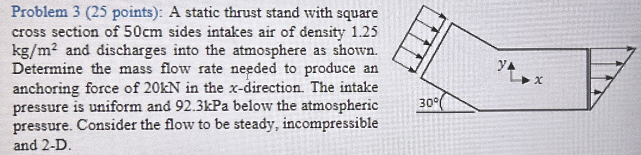 Solved by an EXPERT Problem 3 ( 25 ﻿points): A static thrust stand with | Chegg.com