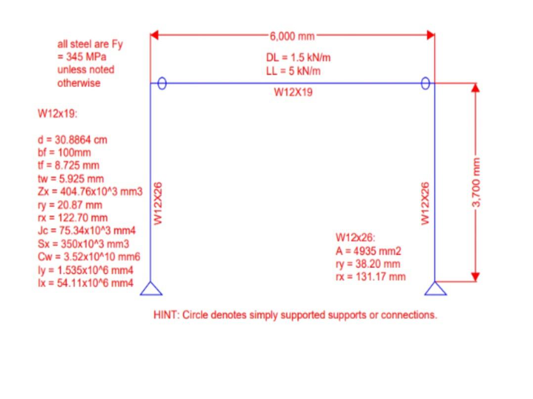Solved all steel are Fy = 345 MPa unless noted otherwise | Chegg.com