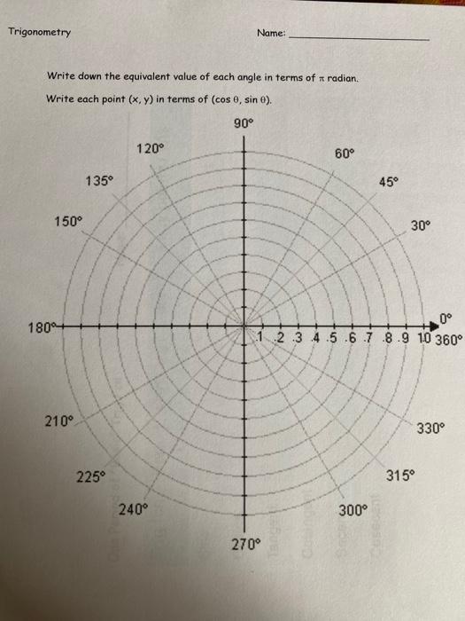 Solved Trigonometry Write down the equivalent value of each | Chegg.com