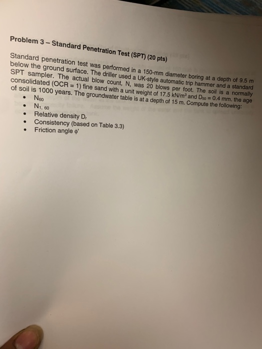 Problem 3 - Standard Penetration Test (SPT) (20 pts) | Chegg.com
