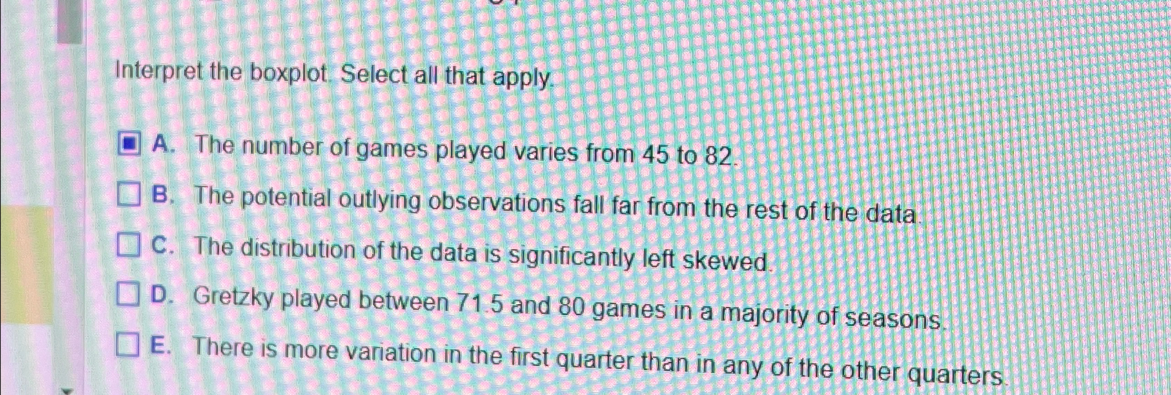 Interpret the boxplot. Select all that apply.A. ﻿The | Chegg.com