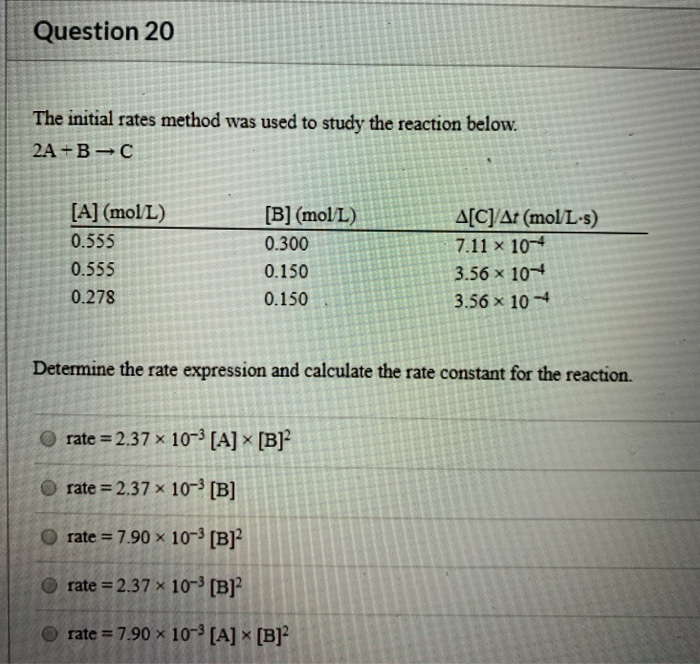 Solved Question 20 The initial rates method was used to | Chegg.com