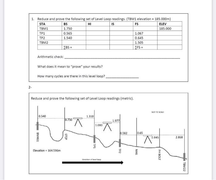 Solved 1. Reduce and prove the following set of Level Loop | Chegg.com