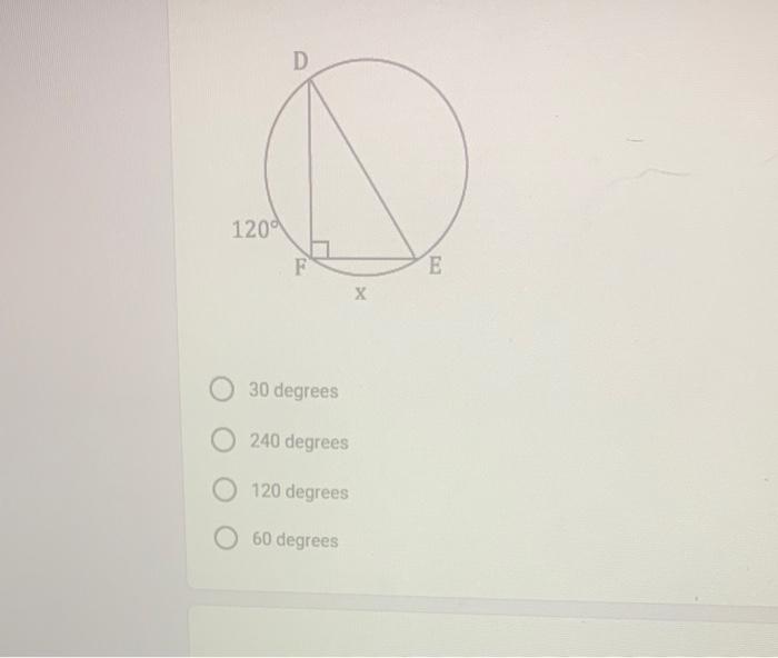 Solved 30 degrees 240 degrees 120 degrees 60 degrees 110 | Chegg.com