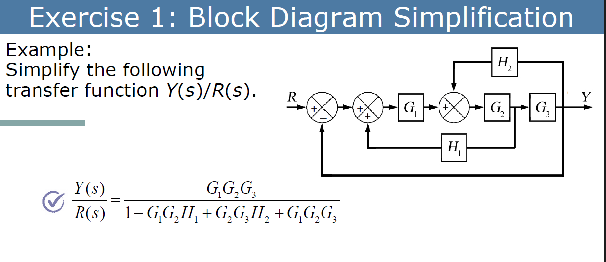 Solved Exercise 1: Block Diagram | Chegg.com