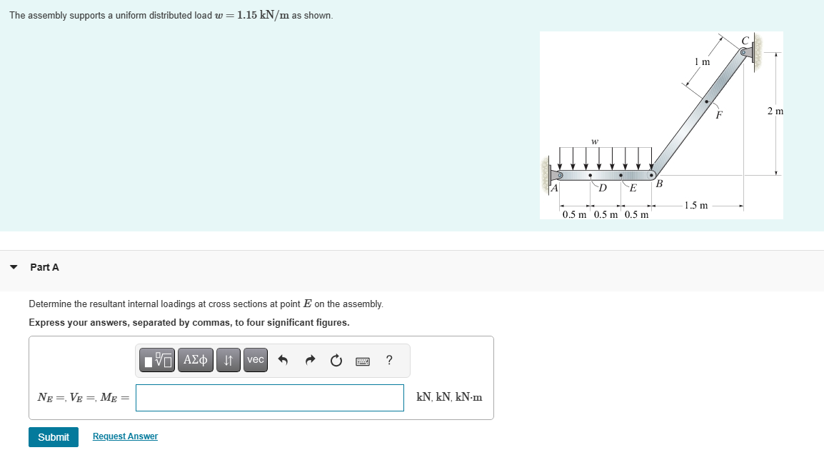The assembly supports a uniform distributed load | Chegg.com