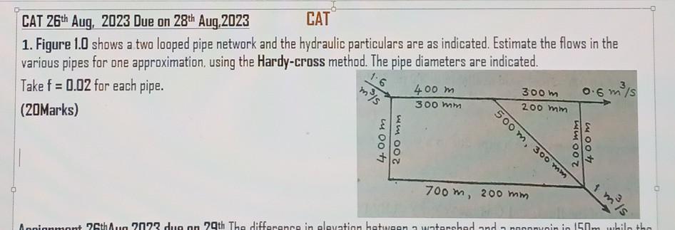 Solved 1. Figure 1.0 shows a two looped pipe network and the | Chegg.com