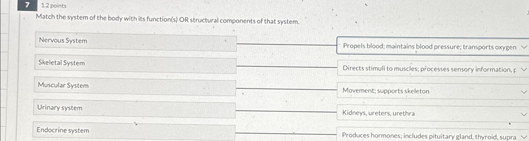 Solved 7,1.2 ﻿pointsMatch the system of the body with its | Chegg.com