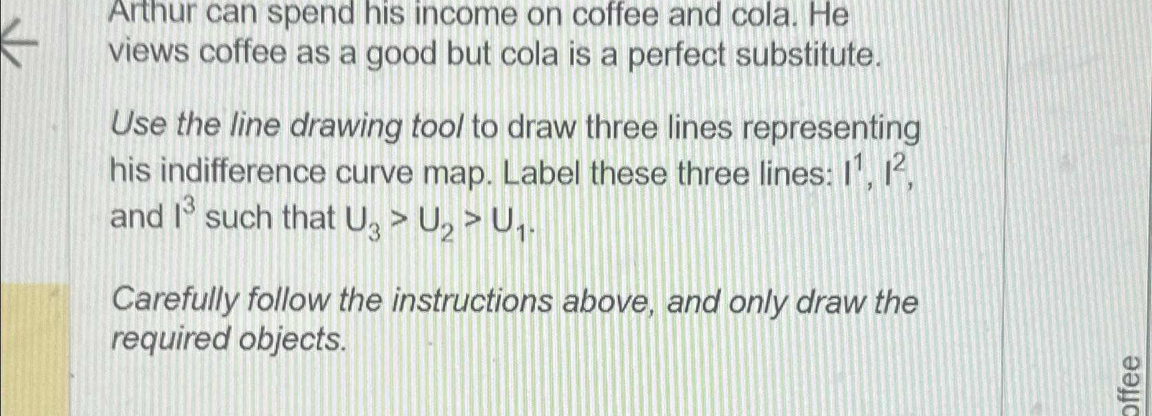 Solved Arthur can spend his income on coffee and cola. He | Chegg.com