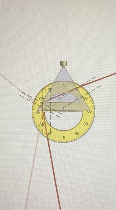 Solved Part B: Refraction: Using the same lab simulation and | Chegg.com