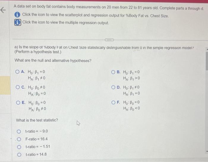 Solved Scatterplot and Regression Output for \%Body Fat vs. | Chegg.com