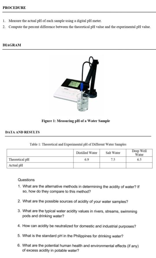 Solved PROCEDURE 1. Measure the actual pH of each sample | Chegg.com