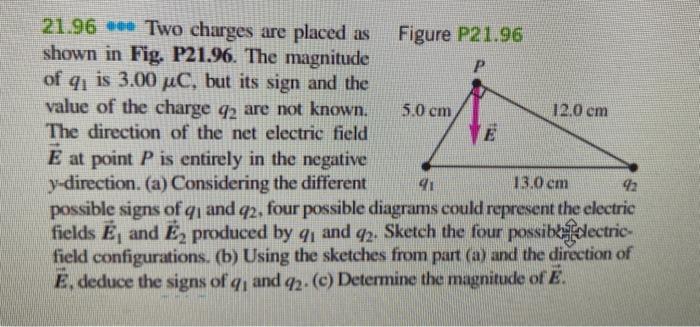 Solved 21.96 Two charges are placed as Figure P21.96 shown | Chegg.com