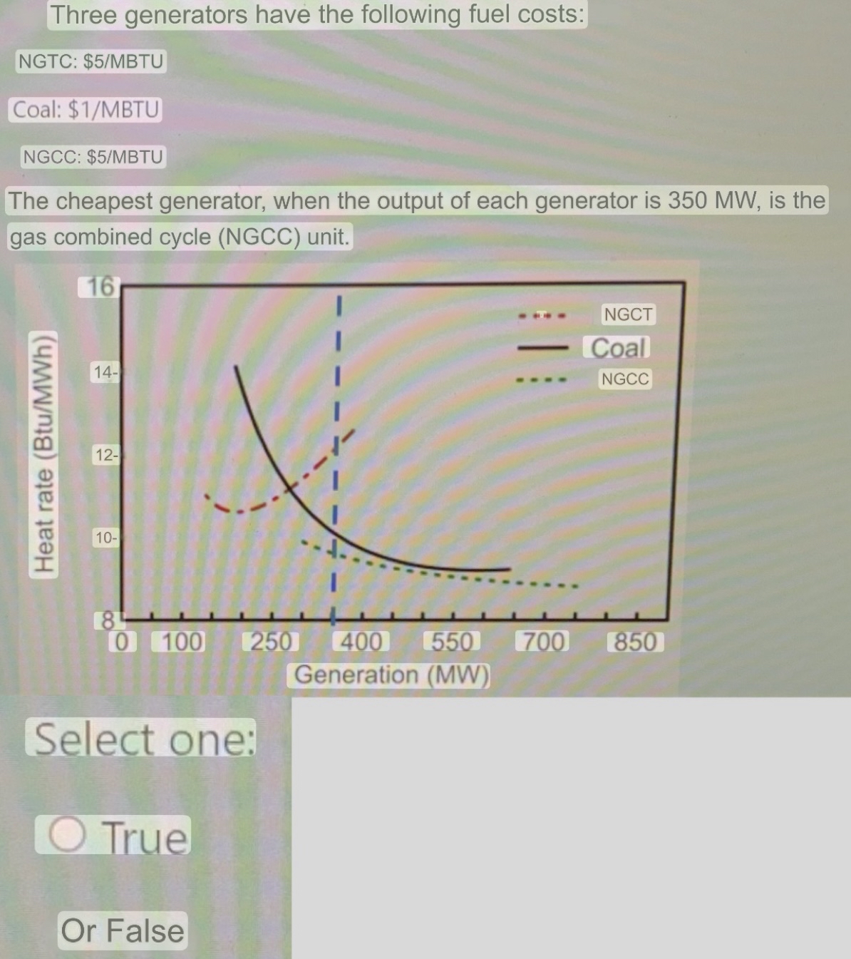 Solved Three generators have the following fuel costs:NGTC: | Chegg.com