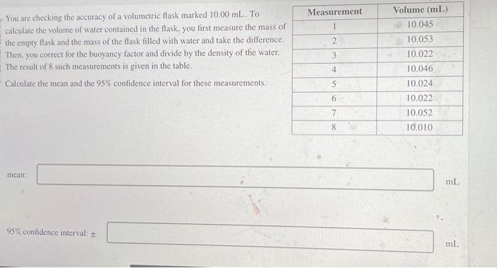 Solved You are checking the accuracy of a volumetric flask | Chegg.com