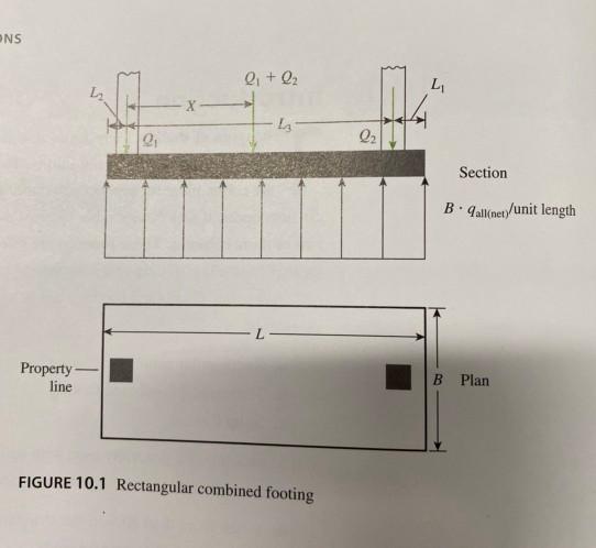Solved Refer to the rectangular combined footing in Figure | Chegg.com
