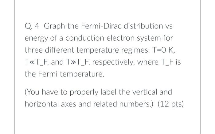 Solved Q. 4 Graph the Fermi-Dirac distribution vs energy of | Chegg.com