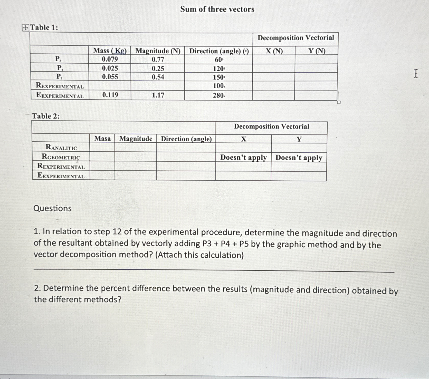 Using the data on Table 1, ﻿answer Table 2 ﻿and | Chegg.com