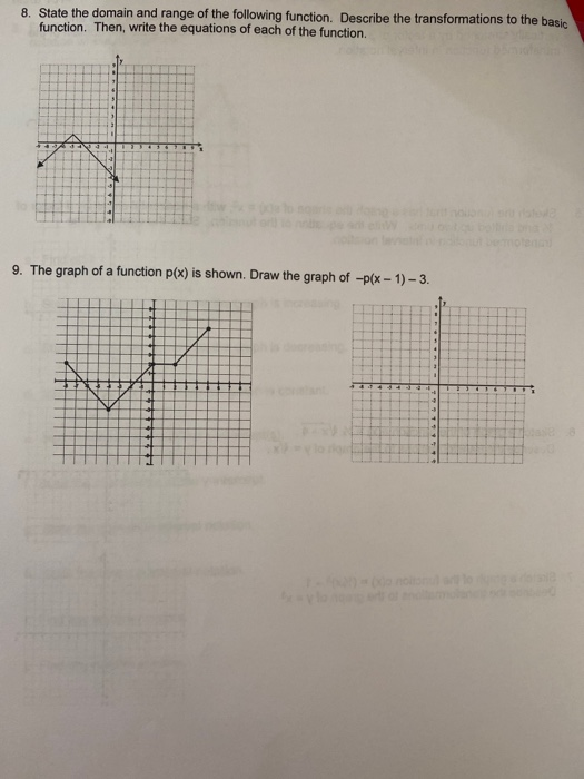 Solved Sketch the function that has a graph the shape of | Chegg.com